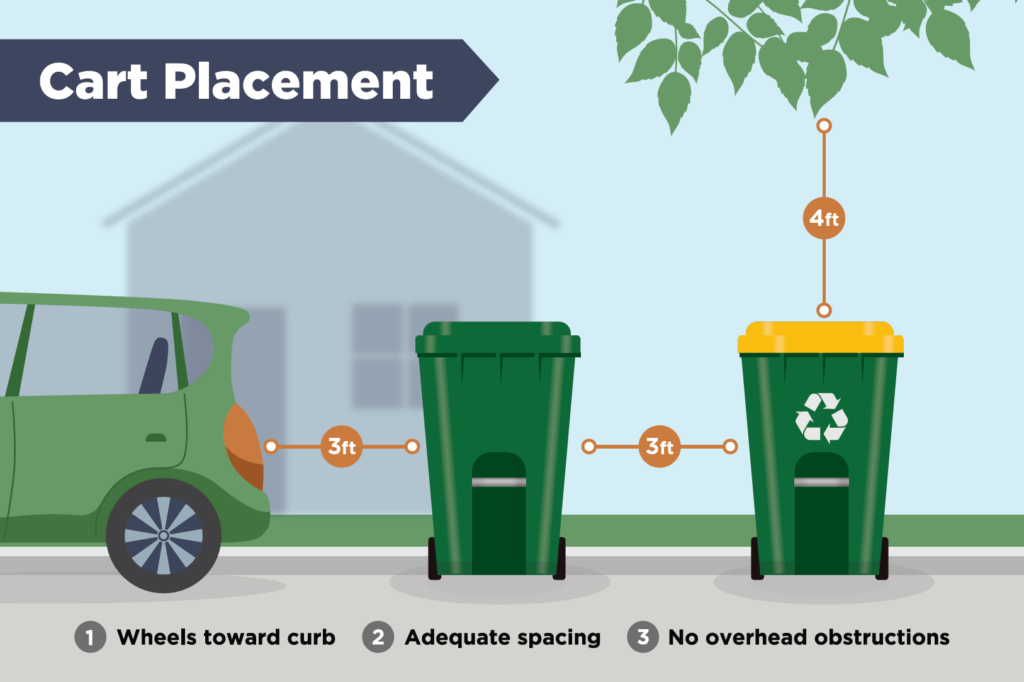 Taymouth Township Trash and Recycling – TAYMOUTH TOWNSHIP