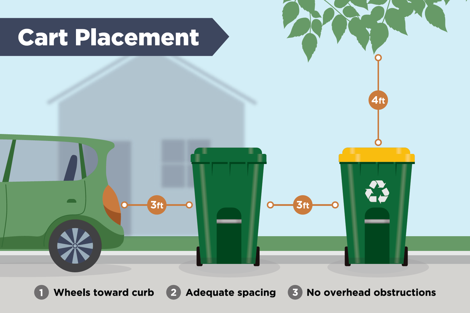 Taymouth Township Trash and Recycling – TAYMOUTH TOWNSHIP